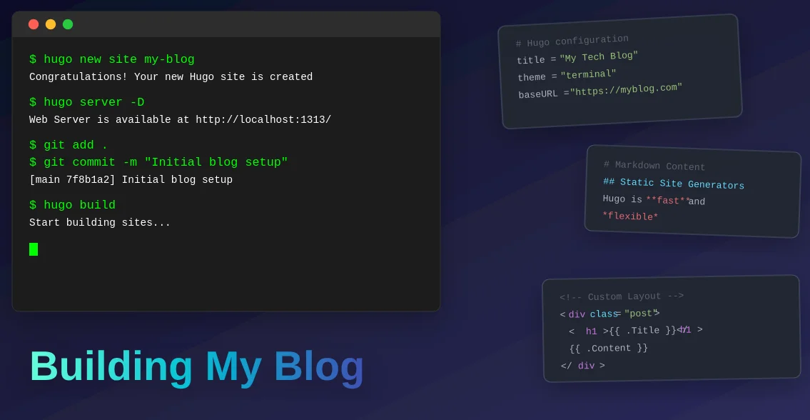Building the Site · The Code Chameleon
